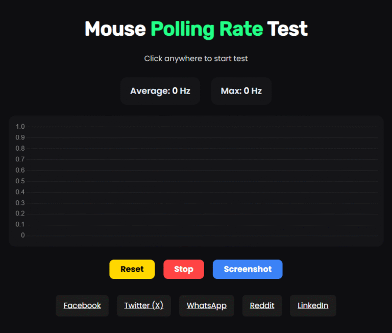 Mouse Polling Rate Explained: Best Settings for Gaming (2025)
