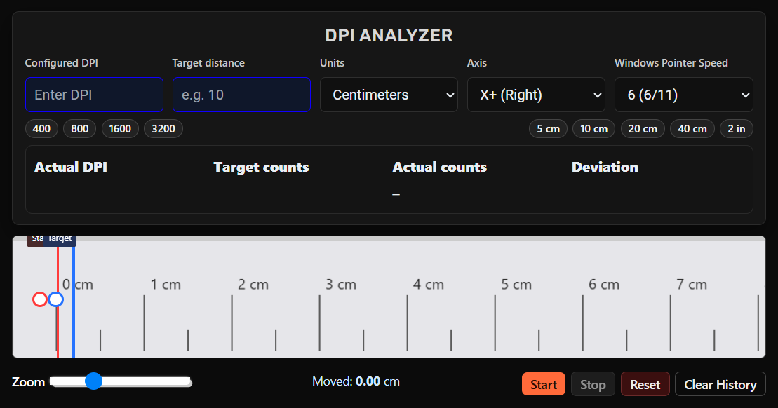 DPI Analyzer – Check Mouse DPI Accurately Online